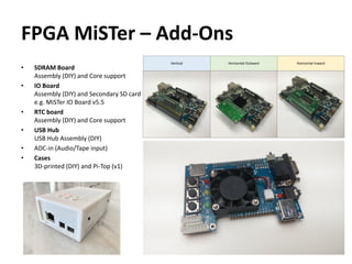 FPGA MiSTer (July 2019) | PPT