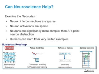 FPGA Conference 2021: Breaking the TOPS ceiling with sparse neural ...
