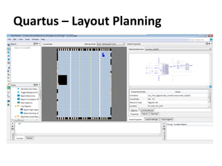 Tools for FPGA Development | PPT
