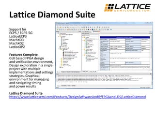 Tools for FPGA Development | PPT
