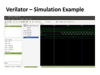 Tools for FPGA Development | PPT