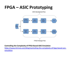 Tools for FPGA Development | PPT