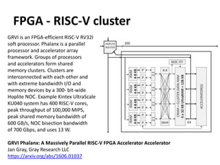 Tools for FPGA Development | PPT