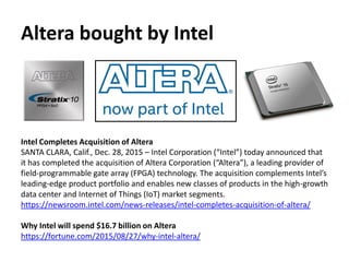 Tools for FPGA Development | PPT
