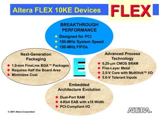 Altera FPGA Marketing Report | PPT