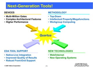 Altera FPGA Marketing Report | PPT