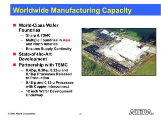 Altera FPGA Marketing Report | PPT