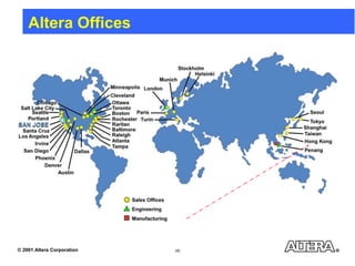 Altera FPGA Marketing Report | PPT