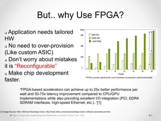 FPGA In a Nutshell | PPT
