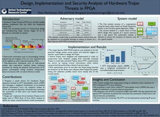 Design, Implementation and Security Analysis of Hardware Trojan Threats in FPGA | PPT