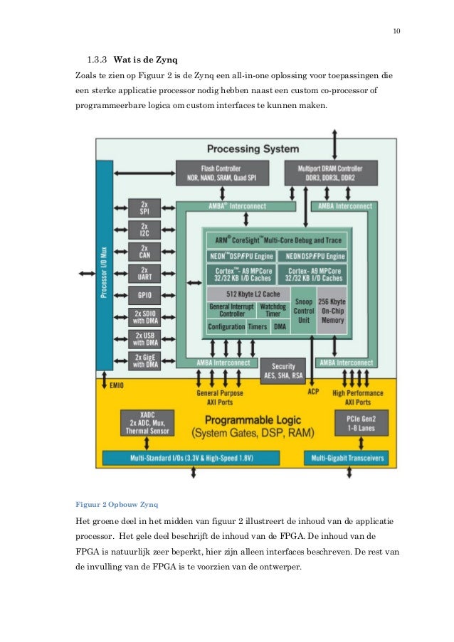 Mechatronic System Design
