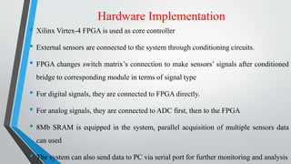 FPGA Data Acquisition System in Industrial Scene | PPT