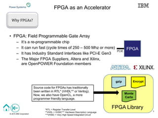FPGA MeetUp | PPTX | Operating Systems | Computer Software and Applications