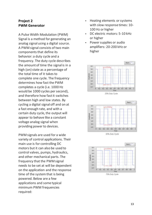 Fpga Applications Using Hdl Pdf