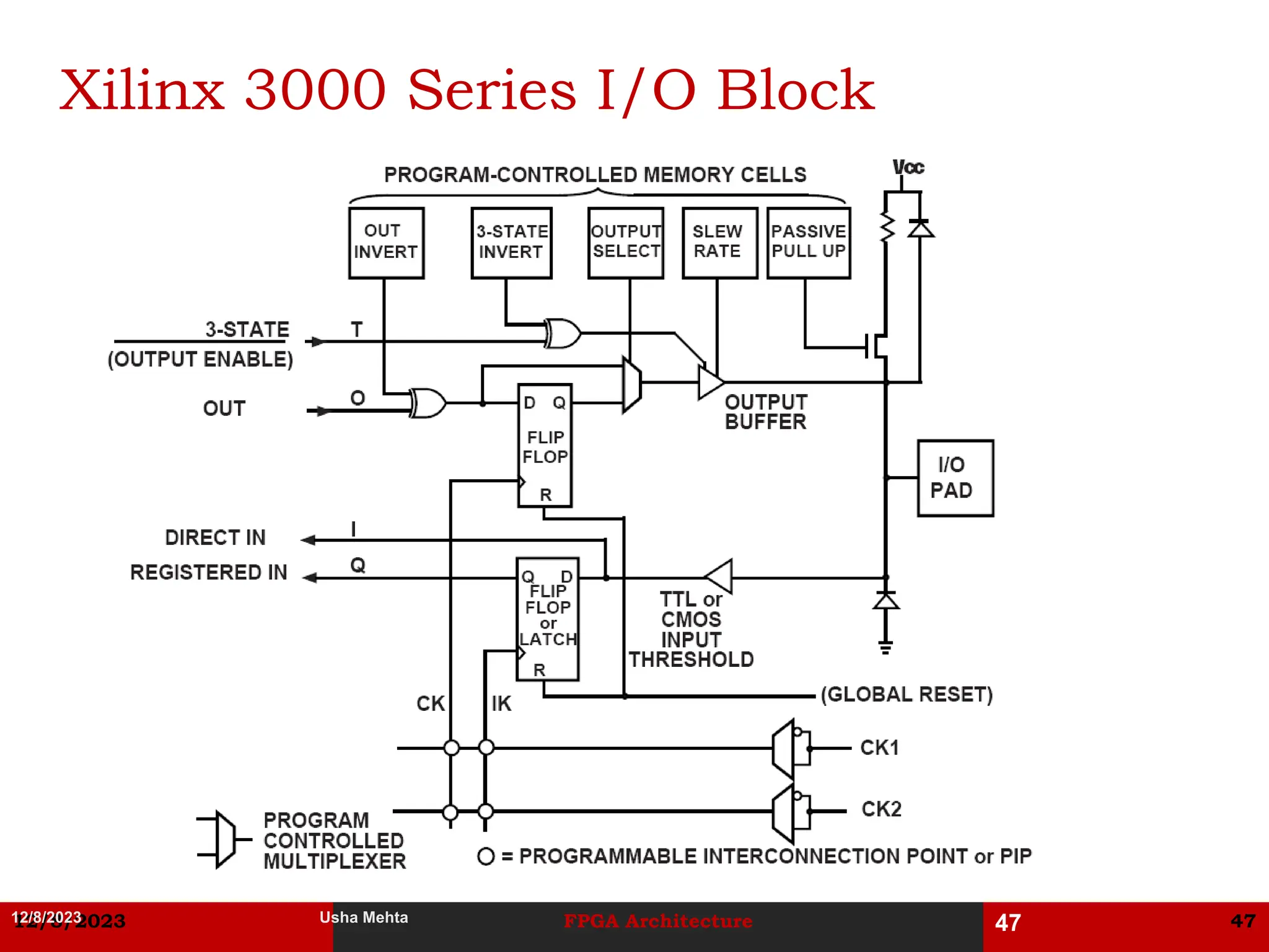 Field Programmable Gate Arrays : Architecture | PDF