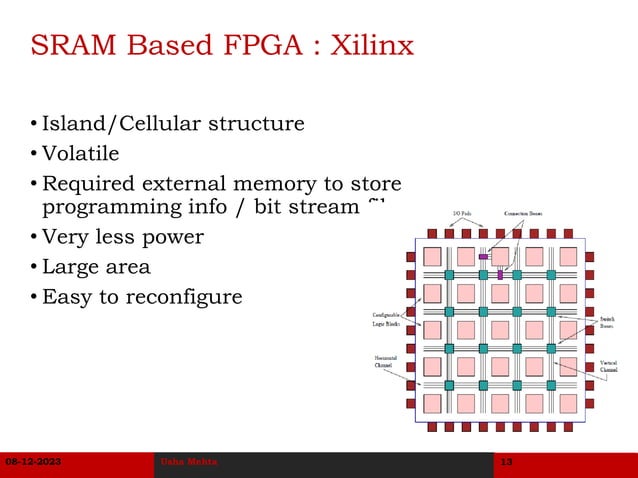 Field Programmable Gate Arrays : Architecture | PDF