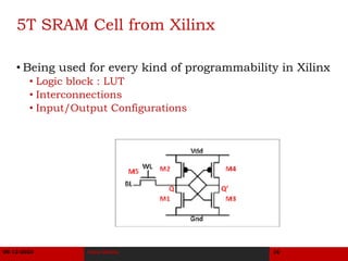 Field Programmable Gate Arrays : Architecture | PDF