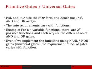 Field Programmable Gate Arrays : Architecture | PDF