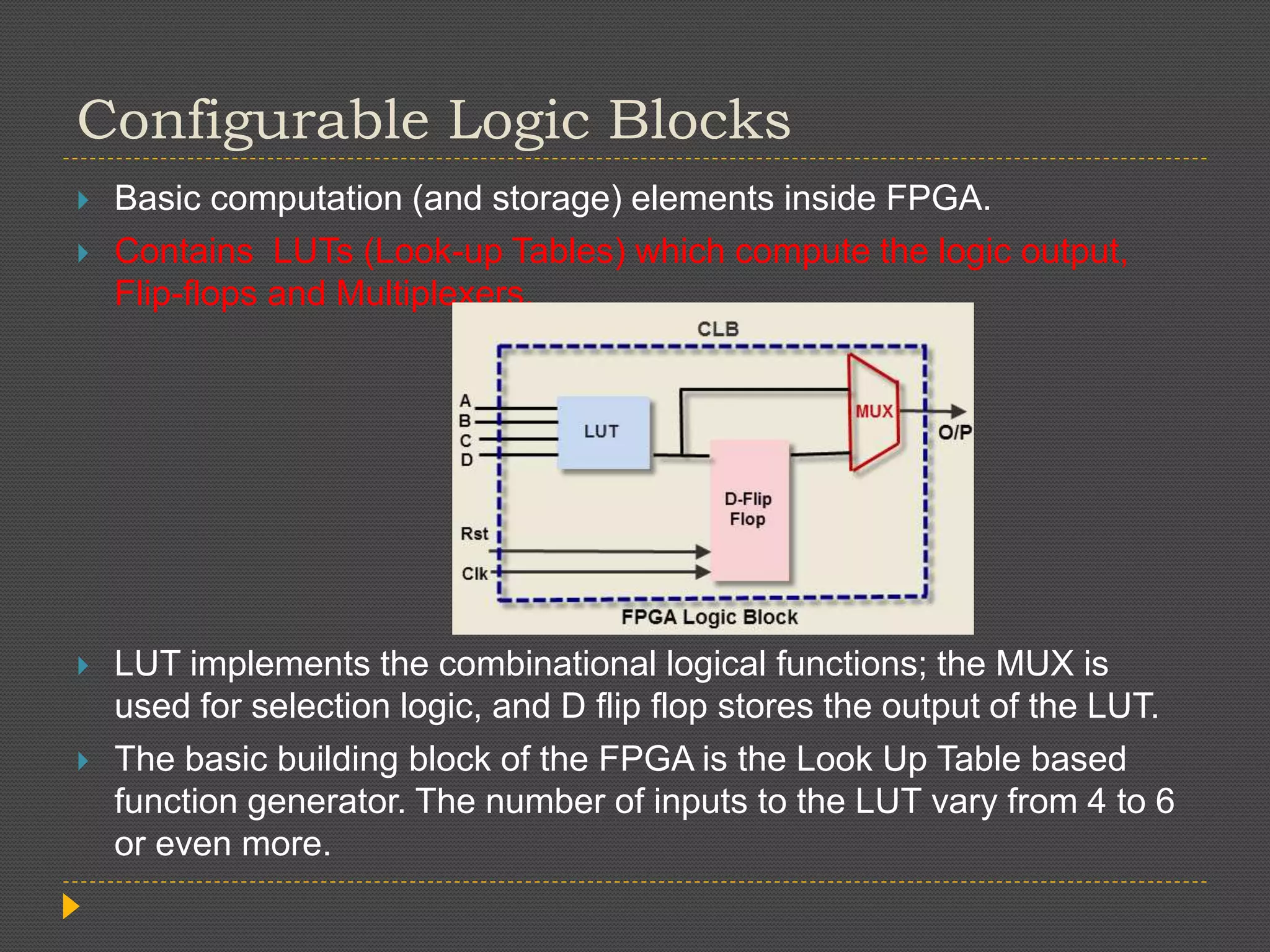 Fpga Architectures And Applications Pptx Programming Languages