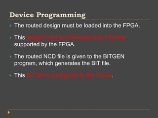 Fpga architectures and applications | PPTX
