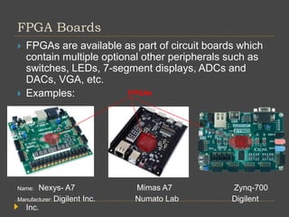 Fpga architectures and applications | PPTX