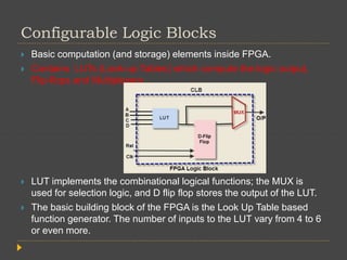 Fpga architectures and applications | PPTX