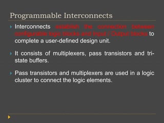 Fpga architectures and applications | PPTX