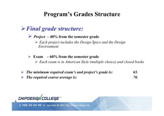 Fpga asic technologies_flow | PPT