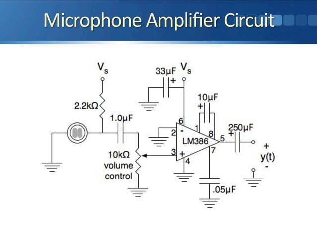 Fpga Based Acoustic Source Localization Project Ppt