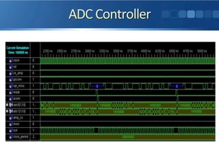 FPGA Based Acoustic Source Localization Project | PDF | Digital Audio | Computer Software and ...