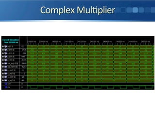 FPGA Based Acoustic Source Localization Project | PDF | Digital Audio | Computer Software and ...