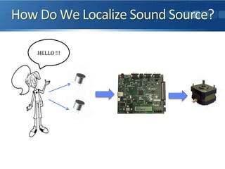 FPGA Based Acoustic Source Localization Project | PDF | Digital Audio | Computer Software and ...