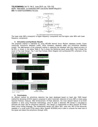 Fpga based arrhythmia detection resume | DOCX