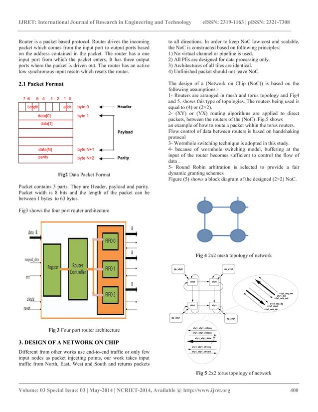Fpga based design and implementation of noc torus | PDF | Computer Networking | Computing
