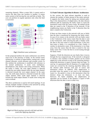 Fpga based highly reliable fault tolerant approach for network on chip (noc) | PDF