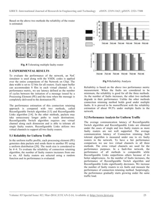 Fpga based highly reliable fault tolerant approach for network on chip (noc) | PDF
