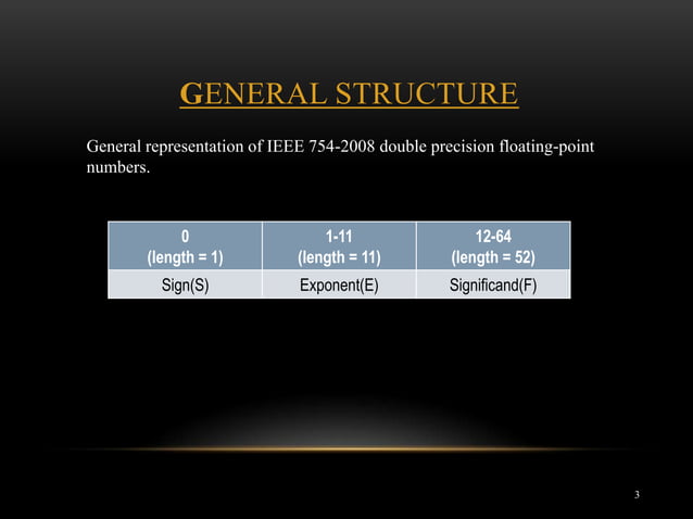 Fpga Based Implementation Of A Double Precision Ieee Floating Point