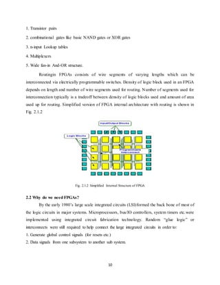 Fpga based motor controller | DOCX
