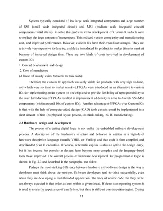 Fpga based motor controller | DOCX