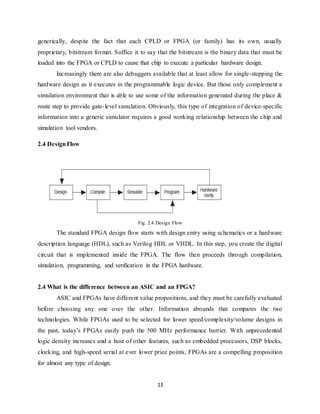 Fpga based motor controller | DOCX