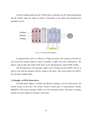 Fpga based motor controller | DOCX