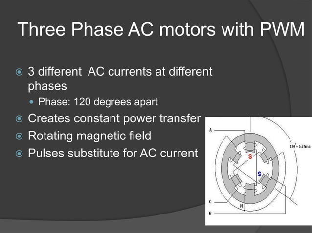 Fpga based motor controller
