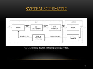 An FPGA Based Implementation of a Flexible Digital PID Controller For a Motion Control System ...