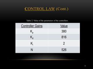 An FPGA Based Implementation of a Flexible Digital PID Controller For a Motion Control System ...