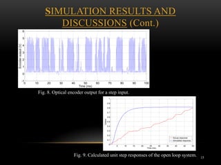 An FPGA Based Implementation of a Flexible Digital PID Controller For a Motion Control System ...