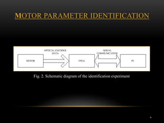 An FPGA Based Implementation of a Flexible Digital PID Controller For a Motion Control System ...