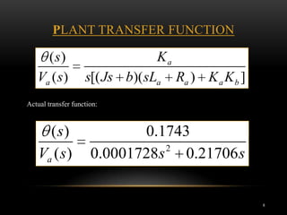 An FPGA Based Implementation of a Flexible Digital PID Controller For a Motion Control System ...