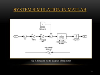 An FPGA Based Implementation of a Flexible Digital PID Controller For a Motion Control System ...