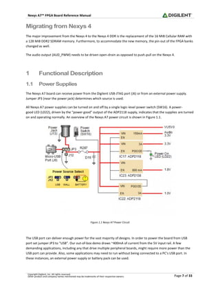 FPGA Board (Nexys A7-100T) User Guide.pdf