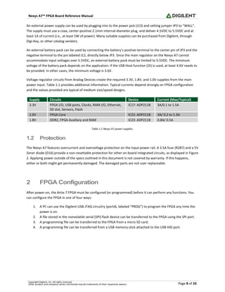 FPGA Board (Nexys A7-100T) User Guide.pdf